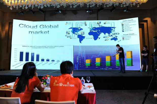 FPT vận hành công cụ quản trị OKR