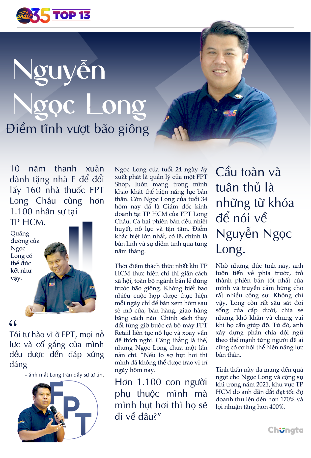Nguyễn Ngọc Long - Top 13 FPT Under 35 2022 - Hạng mục Kinh doanh